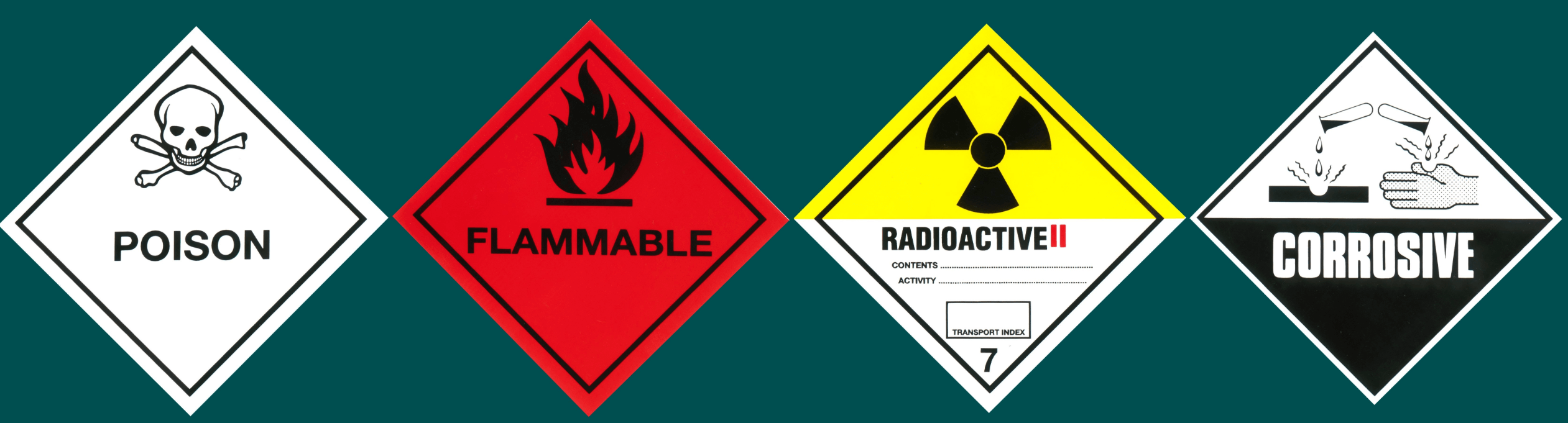 Shipping Dangerous Goods: A Guide to HAZMAT Shipping | byrd