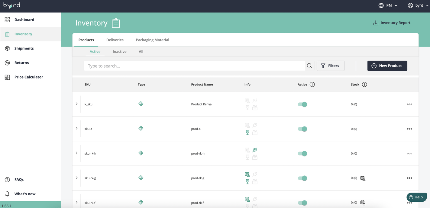 5 Benefits of Using an Inventory Tracking Software for my ecommerce | byrd
